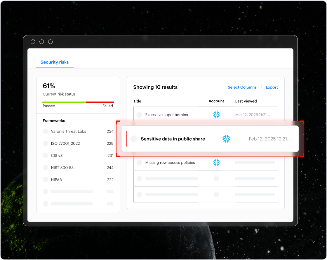 Snowflake Data Security | Varonis